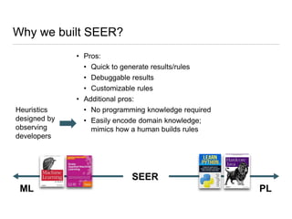 SEER: Auto-Generating Information Extraction Rules from User-Specified ...