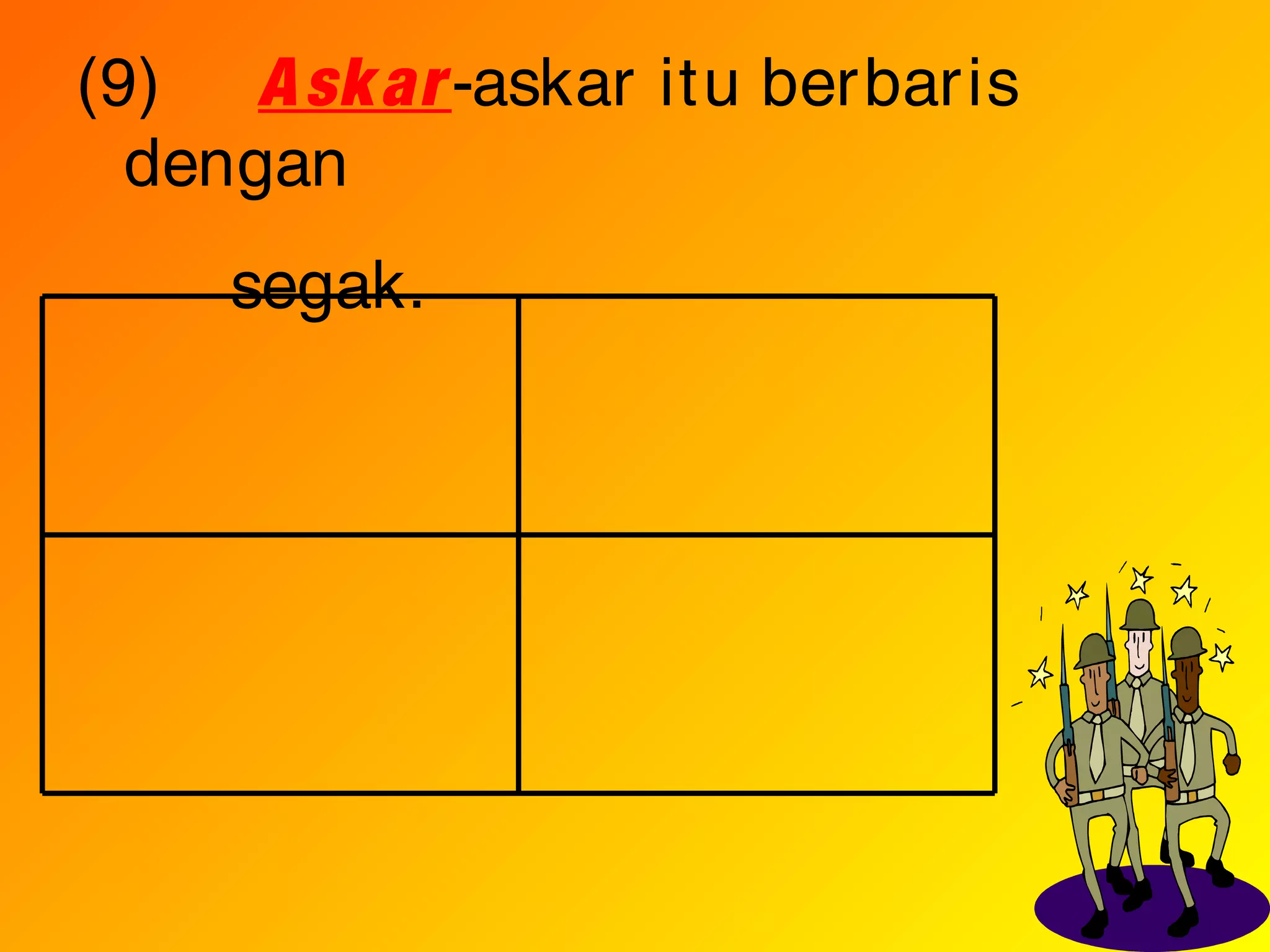 Ulangkaji Kata Seerti | PPT