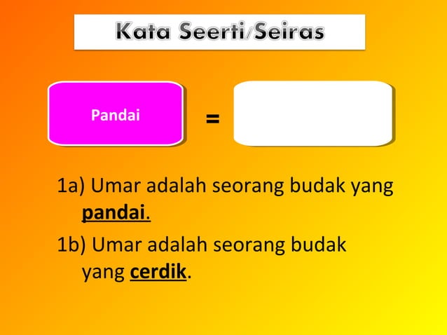 Ulangkaji Kata Seerti | PPT