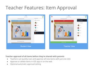 Seesaw teacher-overview | PDF