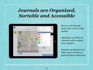 Seesaw: The Learning Journal Guide | PPTX