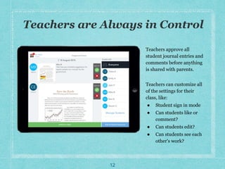 Seesaw: The Learning Journal Guide | PPTX