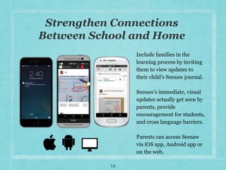 Seesaw: The Learning Journal Guide | PPTX