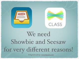 Seesaw v Showbie | PDF