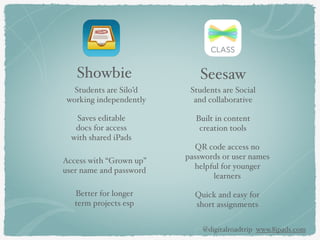 Seesaw v Showbie | PDF
