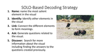 See & Say: Visual Literacy in Language Learning | PPTX