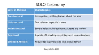 See & Say: Visual Literacy in Language Learning | PPTX