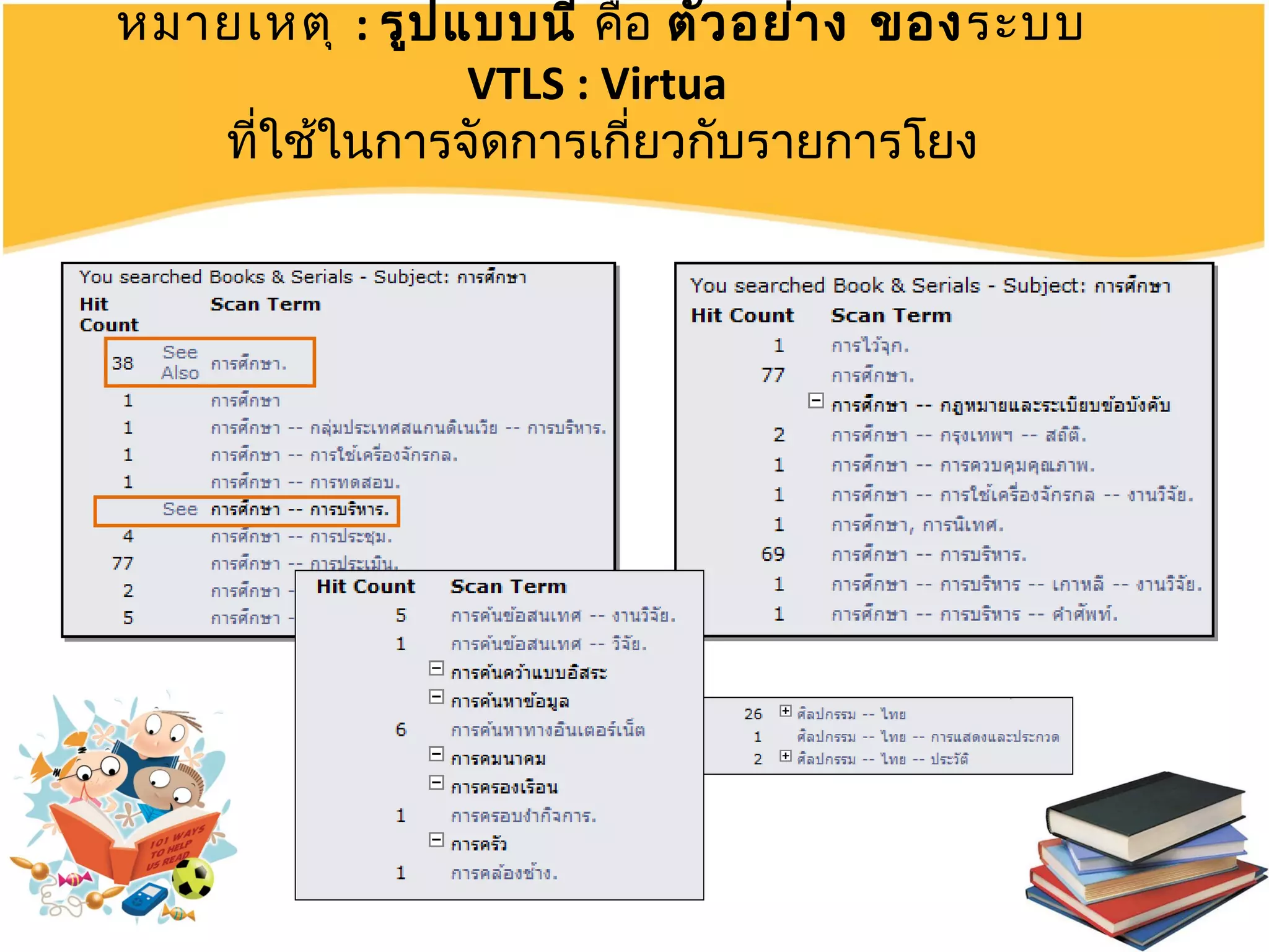 รายการโยง ( See & see also) | PPT