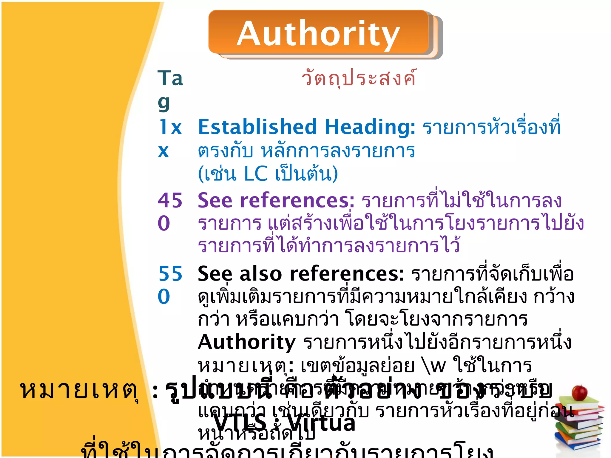 รายการโยง ( See & see also) | PPT