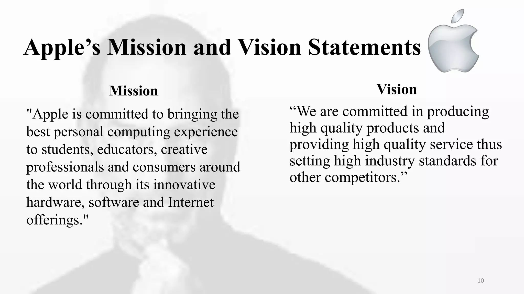 Apple Inc. Presentation, | PPTX