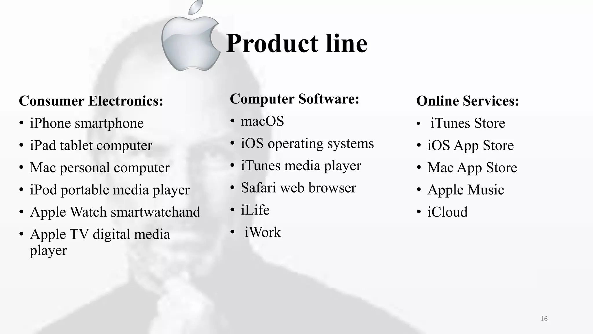 Apple Inc. Presentation, | PPTX