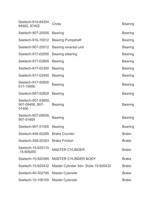 Seetech-jcb spare parts | DOCX