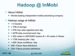 Falcon - Data Management Platform on Hadoop (Beyond ETL) | PPT