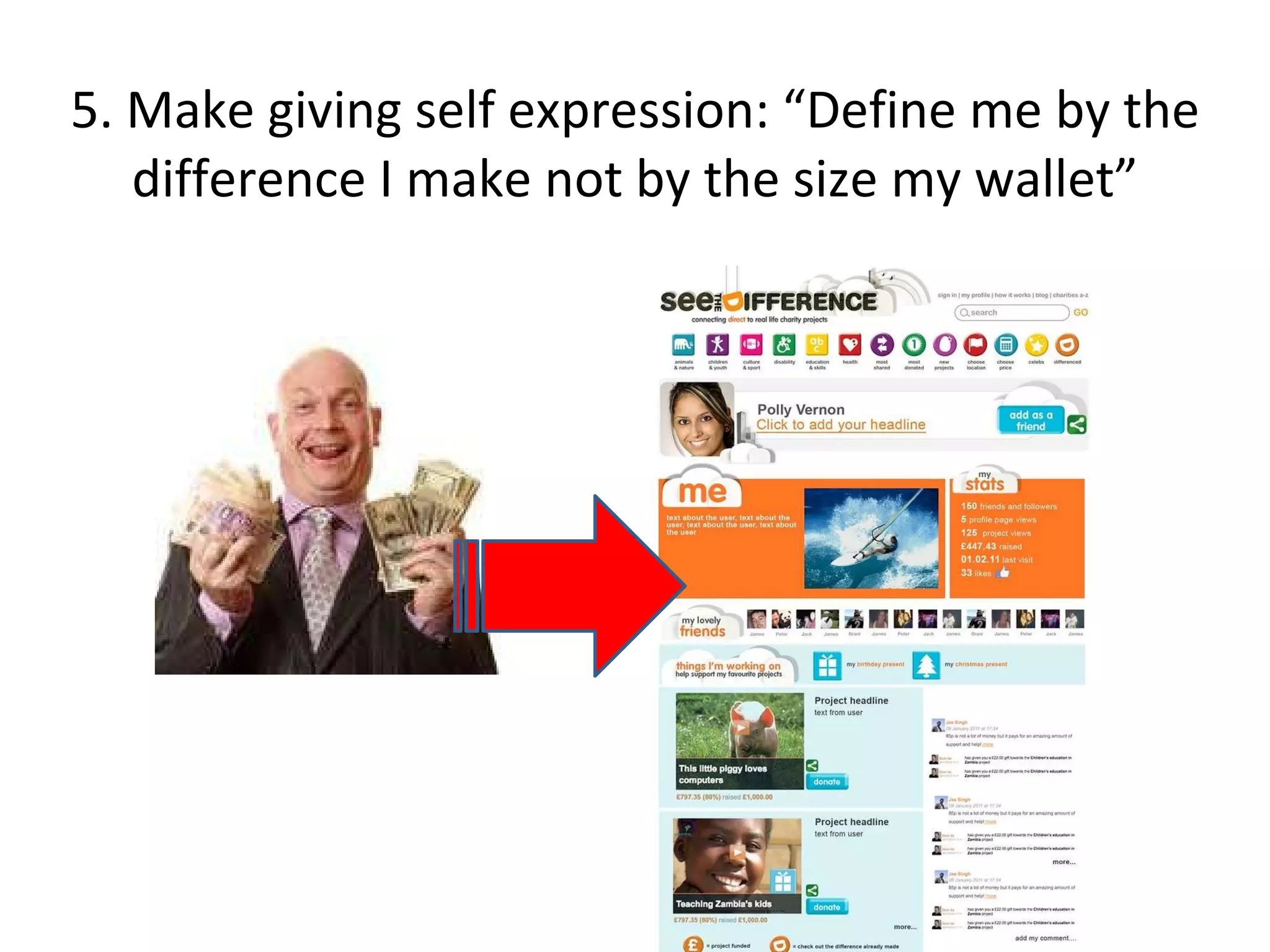 See the difference | PPT