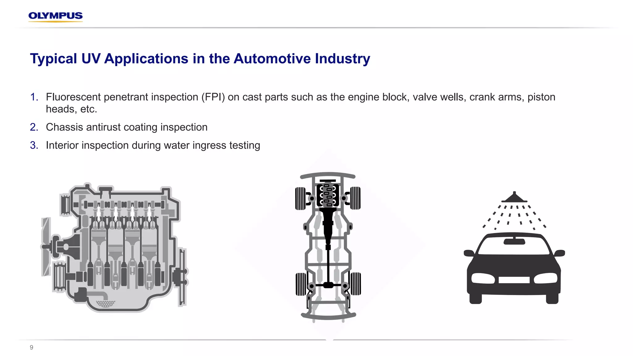 See the Invisible with Ultraviolet (UV) Inspection | PDF