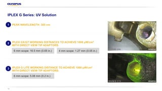 See the Invisible with Ultraviolet (UV) Inspection | PDF