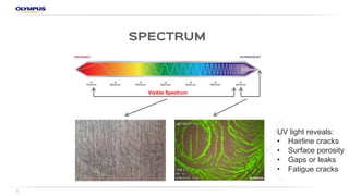 See the Invisible with Ultraviolet (UV) Inspection | PDF