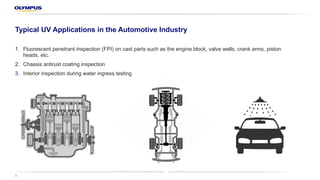 See the Invisible with Ultraviolet (UV) Inspection | PDF