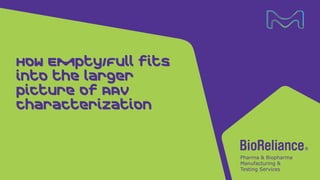 See the Whole Picture: Using SV-AUC for Empty/Full AAV Capsid Analysis ...