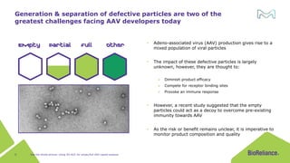 See the Whole Picture: Using SV-AUC for Empty/Full AAV Capsid Analysis ...