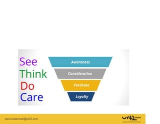 See think do care | PPT
