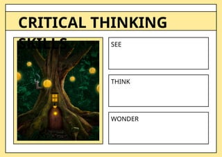 See Think Wonder Critical Thinking Skills Worksheet in Colorful ...