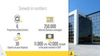 Seeweb presentation | PPT