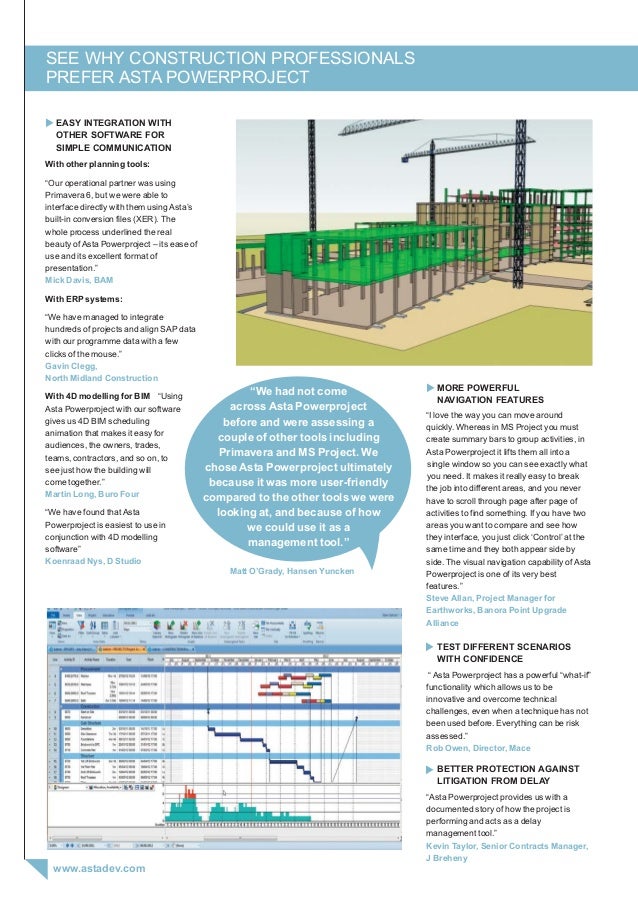 Asta Powerproject: The Power Behind Successful Projects