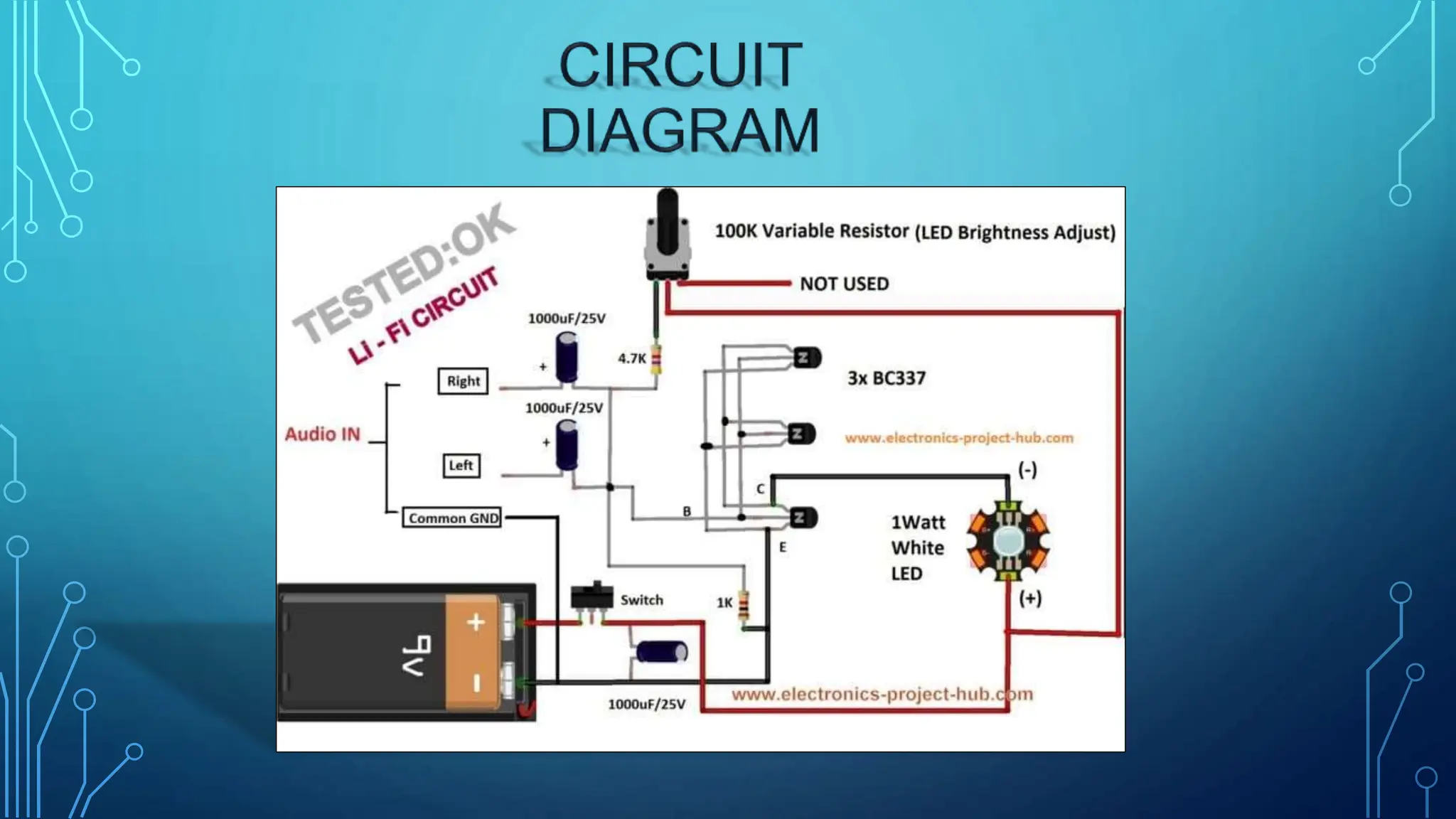 SE_EXTC MINI PROJECT future of wireless communication .pptx