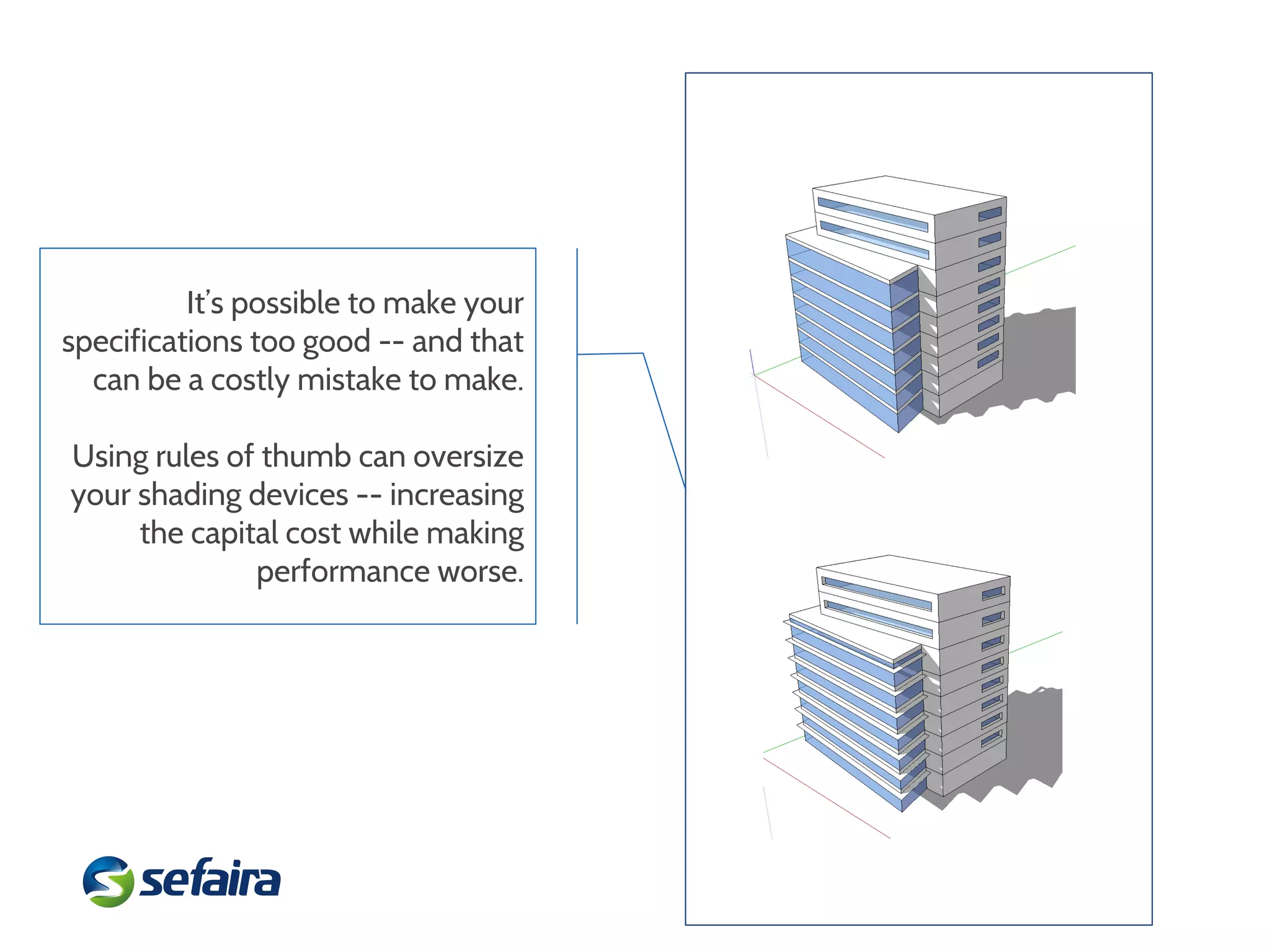 Sefaira for Revit | PDF