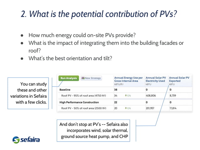 Sefaira for Revit | PPT