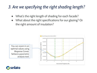 Sefaira for Revit | PDF | Computer Software and Applications | Computing