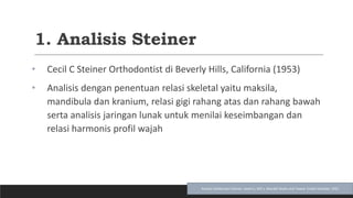 Sefalometri - Taufiq Julian Davit.pptx