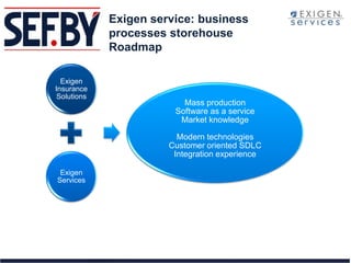 Дамир Тенишев Exigen Services Business Processes Storehouse | PPT