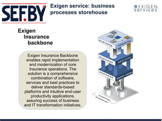 Дамир Тенишев Exigen Services Business Processes Storehouse | PPT