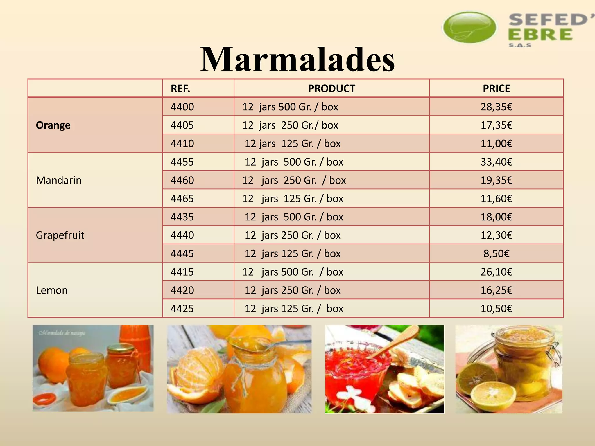 Sefed Ebre anglès | PPT