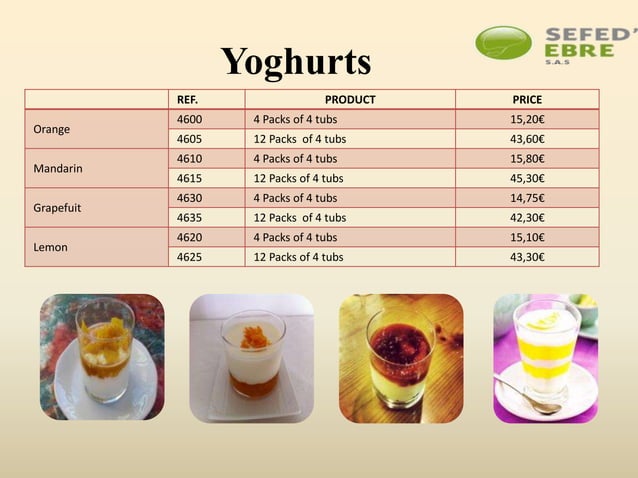 Sefed Ebre anglès | PPT