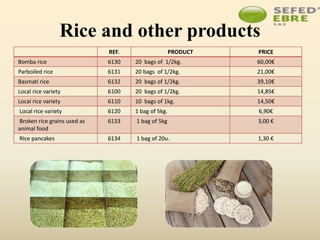 Sefed Ebre anglès | PPT