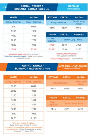 Sefer tarifeleri kitapcigi | PDF