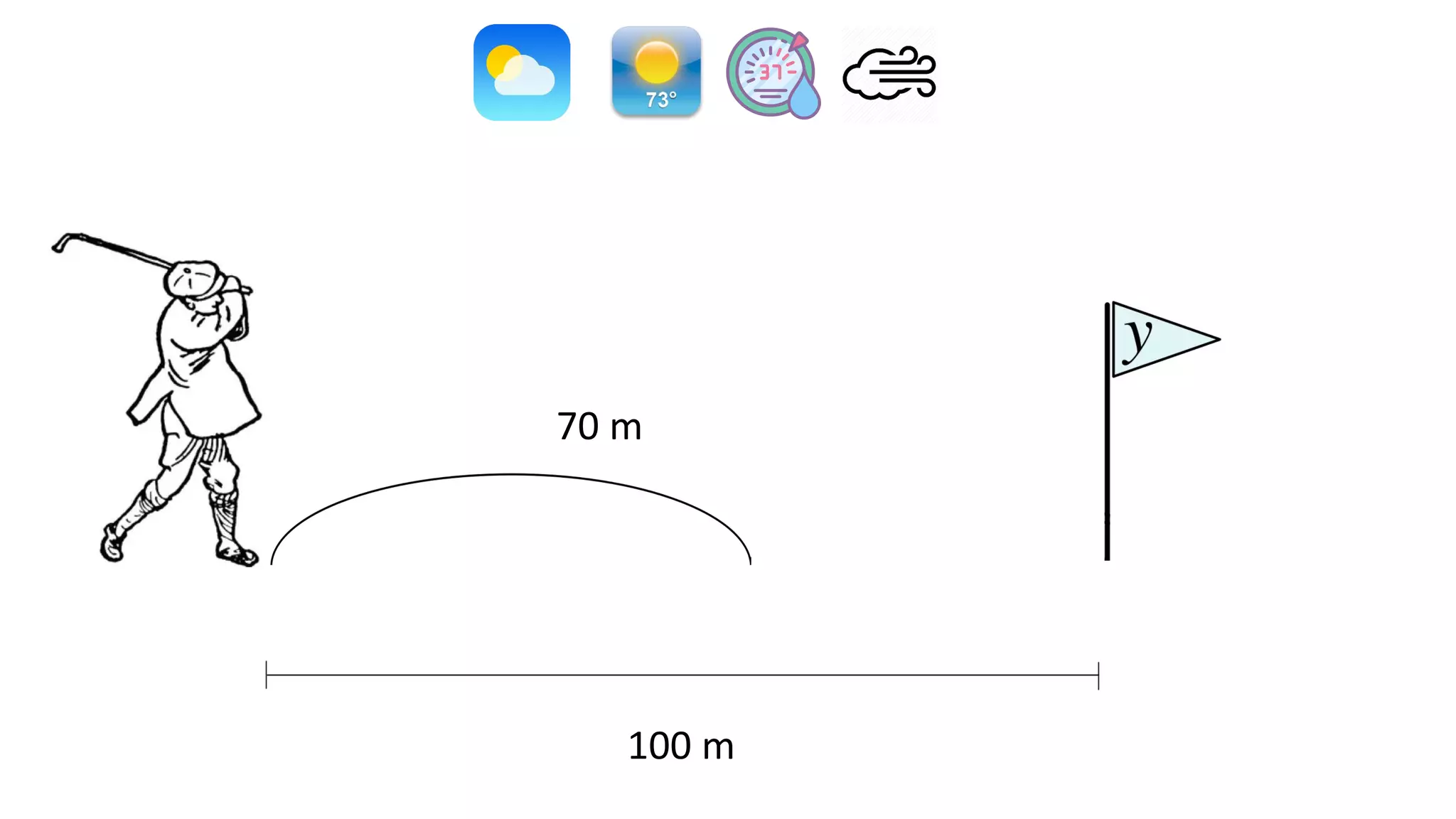 Machine Learning Wars: Deep Learning vs Gradient Boosting Machines | PDF