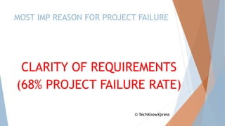 Software Engineering | PDF | Operating Systems | Computer Software and ...