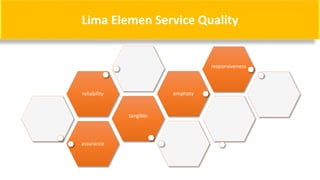 Service Value for teacher | PPT