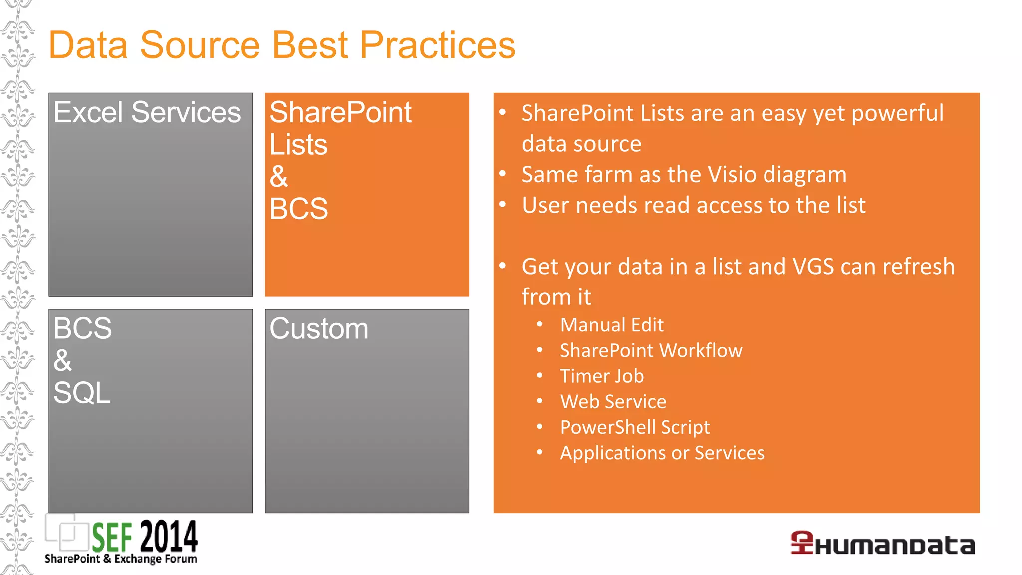 How to integrate Visio 2013 and Visio Services 2013 with SharePoint to create process maps, and ...