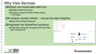How to integrate Visio 2013 and Visio Services 2013 with SharePoint to create process maps, and ...