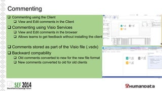 How to integrate Visio 2013 and Visio Services 2013 with SharePoint to ...
