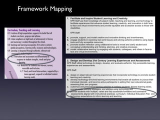 SEF Technology Plan Alignment | PPT
