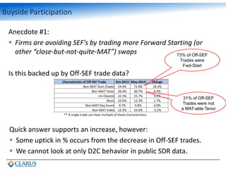 SEF Trading Overview and Participation - CFTC TAC 20140603 | PPT