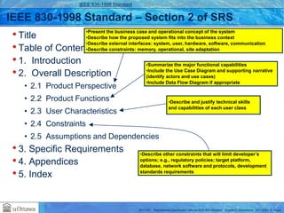 SEG3101-ch1-IEEE830.pptx