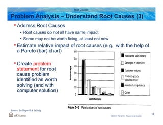 Seg3101 ch2-1 - inception | PDF