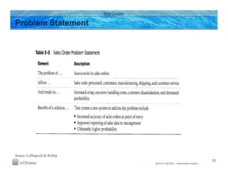 Seg3101 ch2-1 - inception | PDF